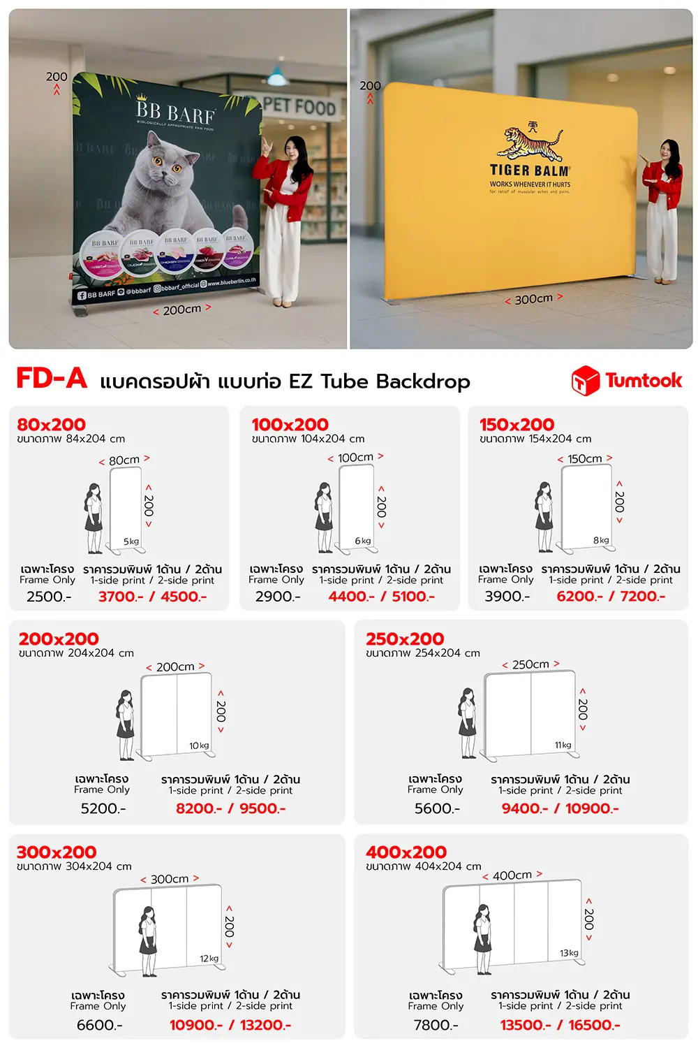 ป้าย Premium Backdrop ผ้า ราคาดี 7500 บาท ส่ง 1-3 วัน - Tumtook.com